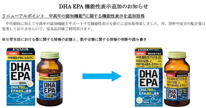DHA EPA 180粒 | 商品紹介 | オリヒロ株式会社 - ORIHIRO - 健康食品